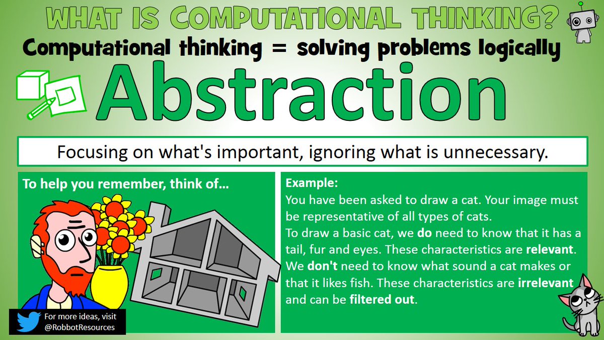 Rob-Bot Teaching Resources (@RobbotResources) | Twitter