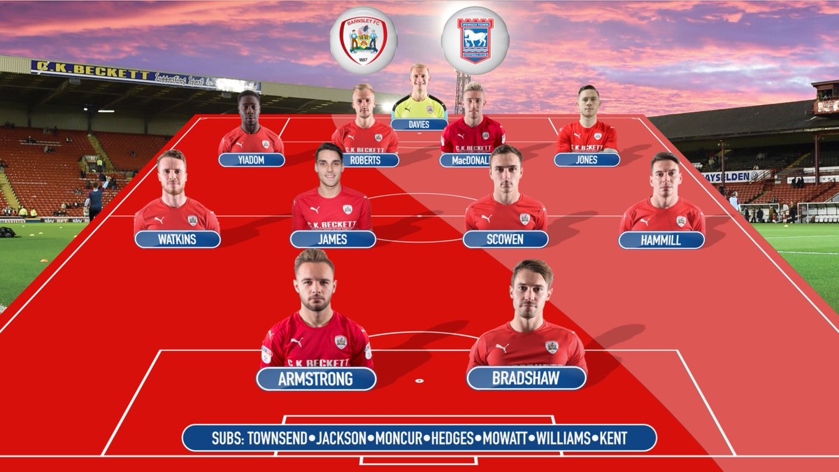 ICYMI: A reminder of Barnsley's and Official_ITFC teams this afternoon ...