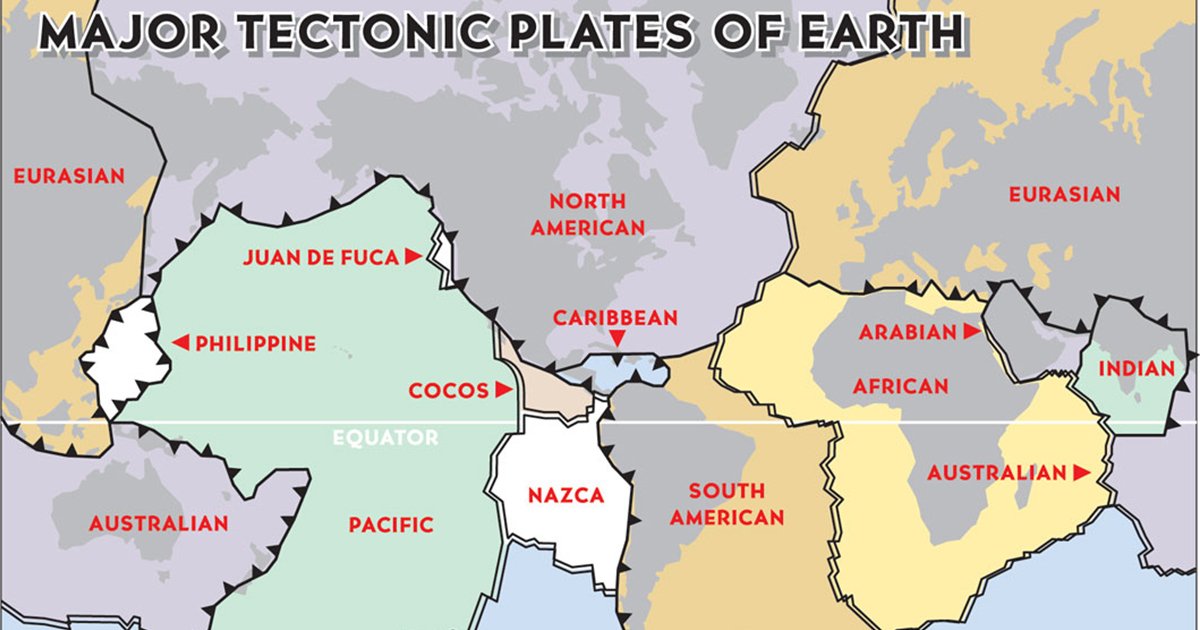 Tectonic Plates Diagram For Kids