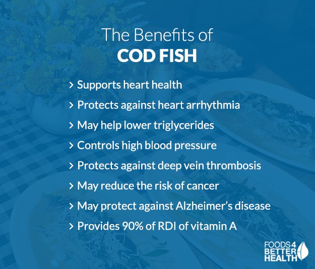 Nutritional Benefits Of Cod Fish