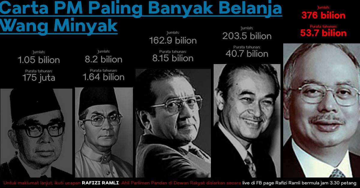 Vincent Cheah (@luffycheah) | Twitter