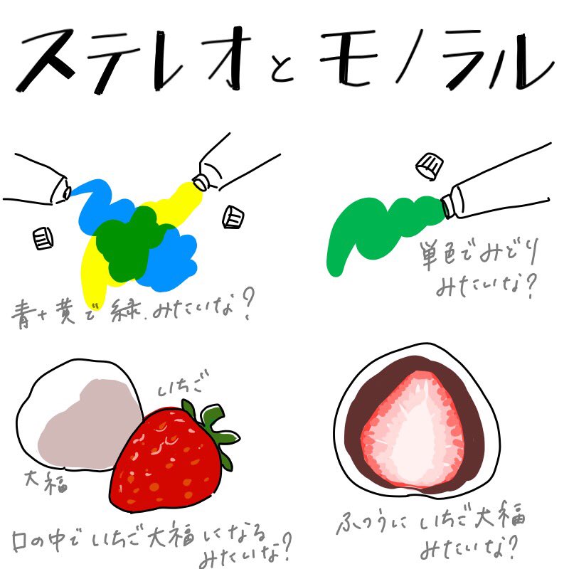 片耳なんちょー】今月もMedia116さんに漫画を掲載していただきました、ありがとうございます! 今回は、「耳のこと」キクチ｜書籍『20代、親を看取る。』の漫画