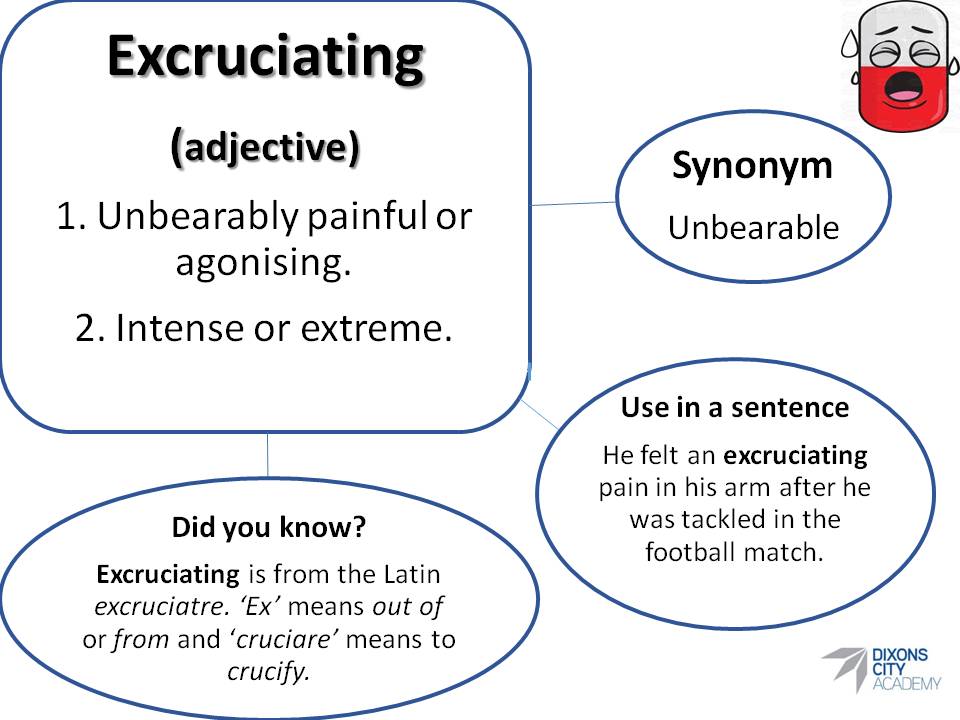 Excruciatingly Meaning excruciatingly-meaning