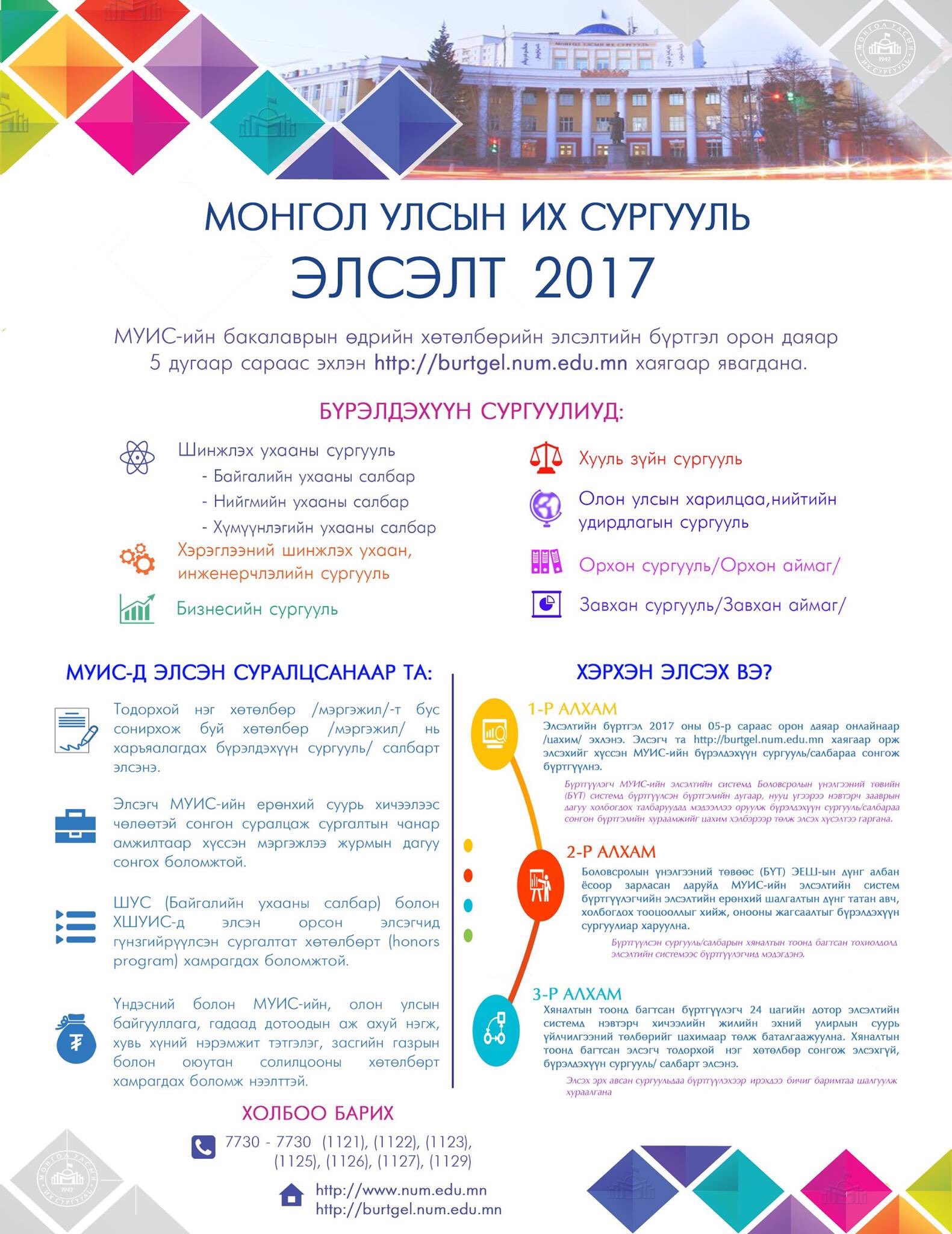 Монгол Улсын Их Сургууль On Twitter МУИС Элсэлт 2017…