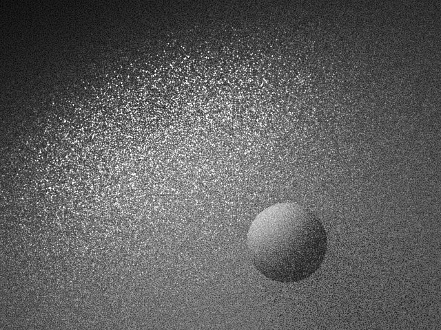 Solid Angle teases Arnold 5 features