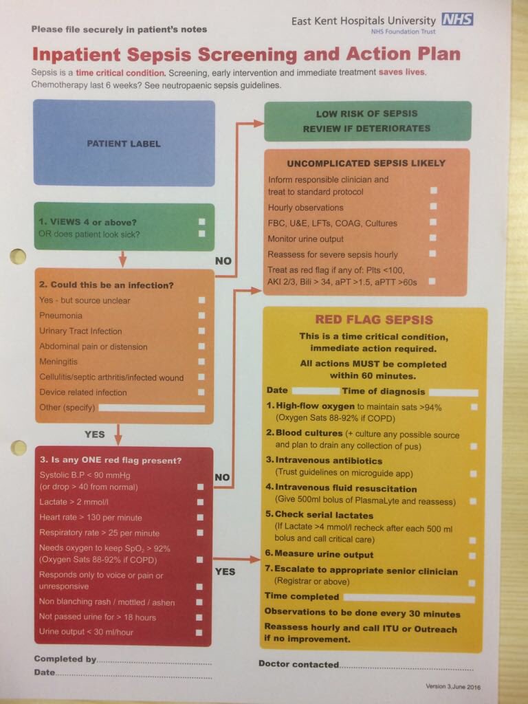Sepsis Screening Tool