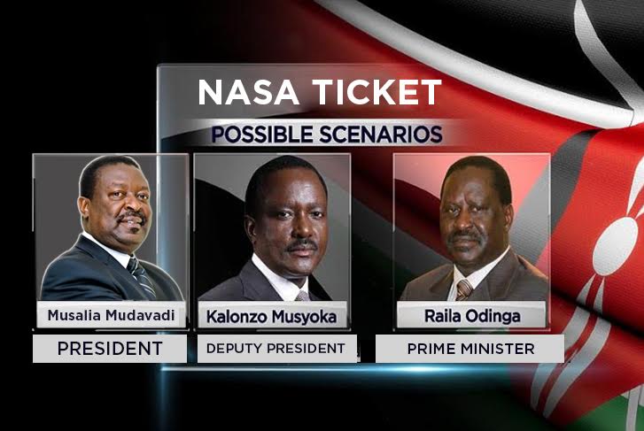 Edgar on Twitter: "Any leader who lacks ambition is taking a walk.Limbering and strengthening ...