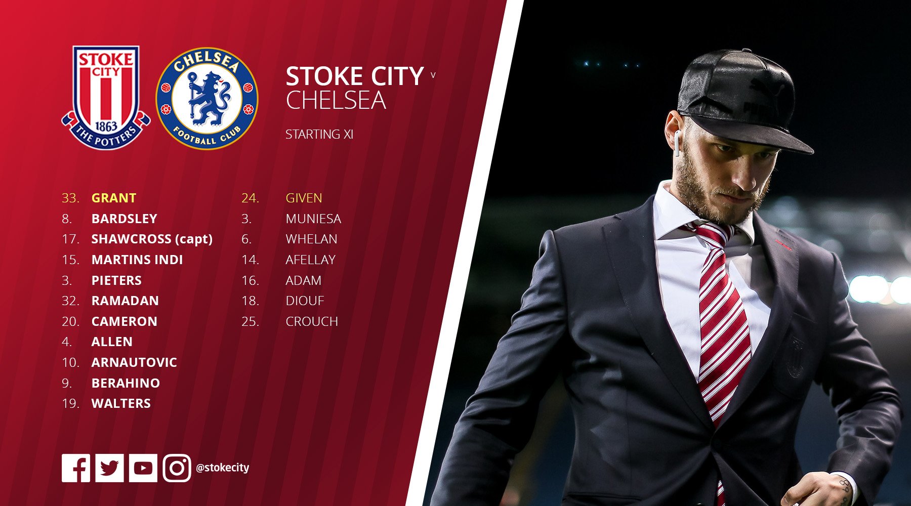 [EPL] 29R 스토크 시티 v 첼시, 선발 라인업 : 클리앙