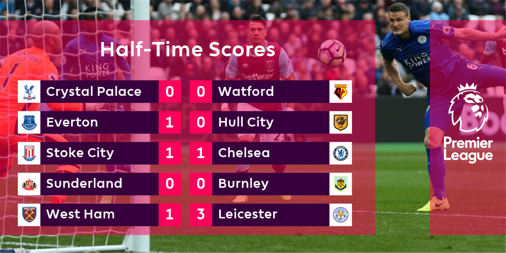 [EPL] 29R 스토크 시티 v 첼시, 선발 라인업 : 클리앙