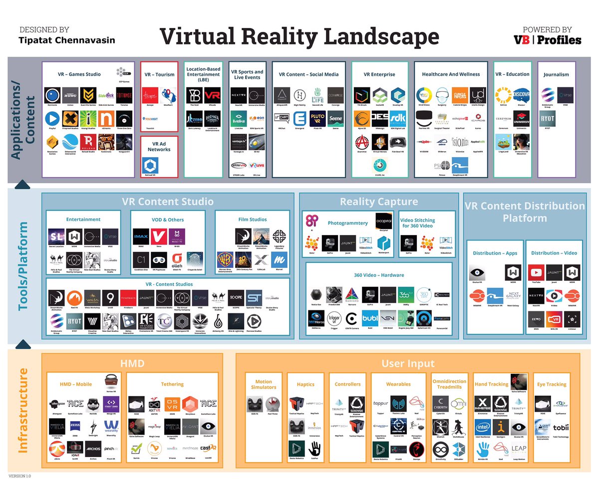 visualcamp (@visual_camp) | Twitter
