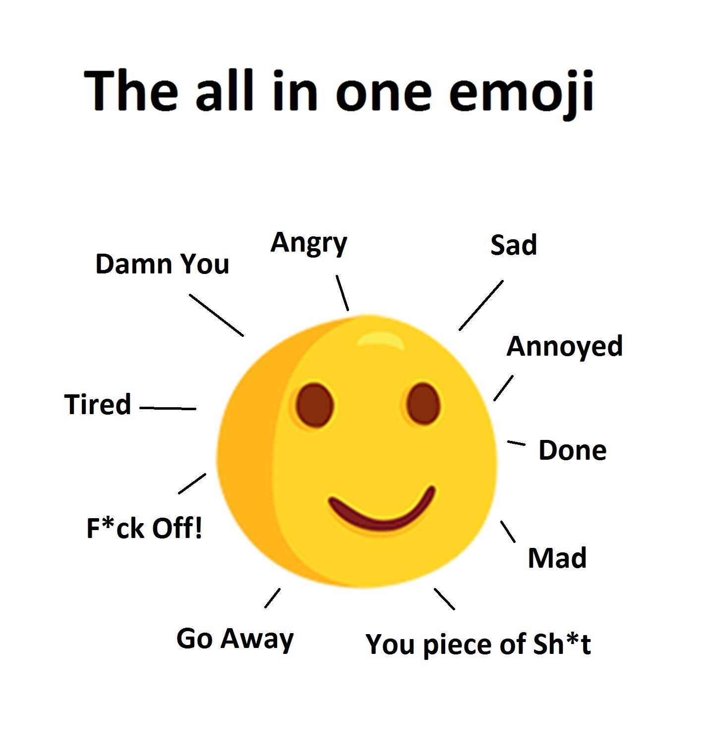 Current Mood Meme Mad