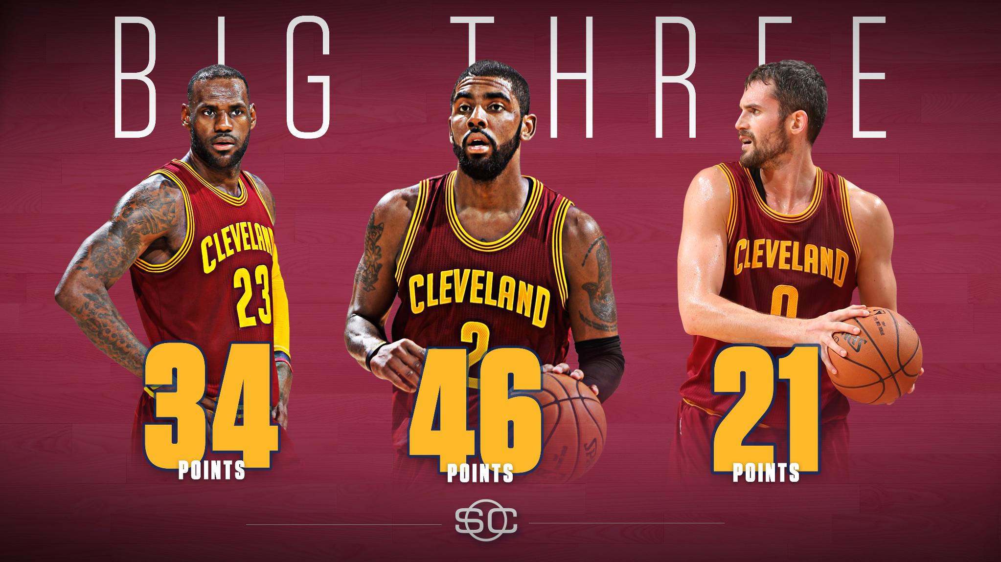 Cavs Big 3 Wallpaper Cleveland Cavaliers 'Big Three' Geometric Sketch