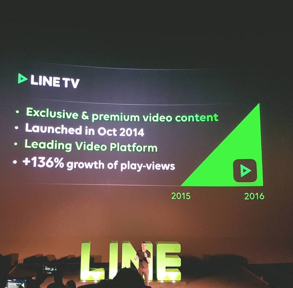 PDAMobiz on Twitter: "LINE TV ประสบความสำเร็จอย่างล้นหลาม หลังจากเปิดตัวเมื่อปี 2014 ที่ผ่านมา ...