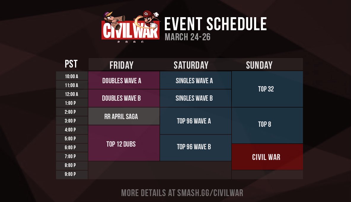 [Tournament Thread] 2GGC Civil War Final Day - Feat. ZeRo, Ally, Over ...