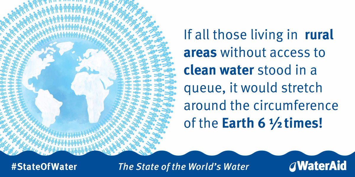 #6 Clean Water and Sanitation: Sustainable Development Goals – Discover ...