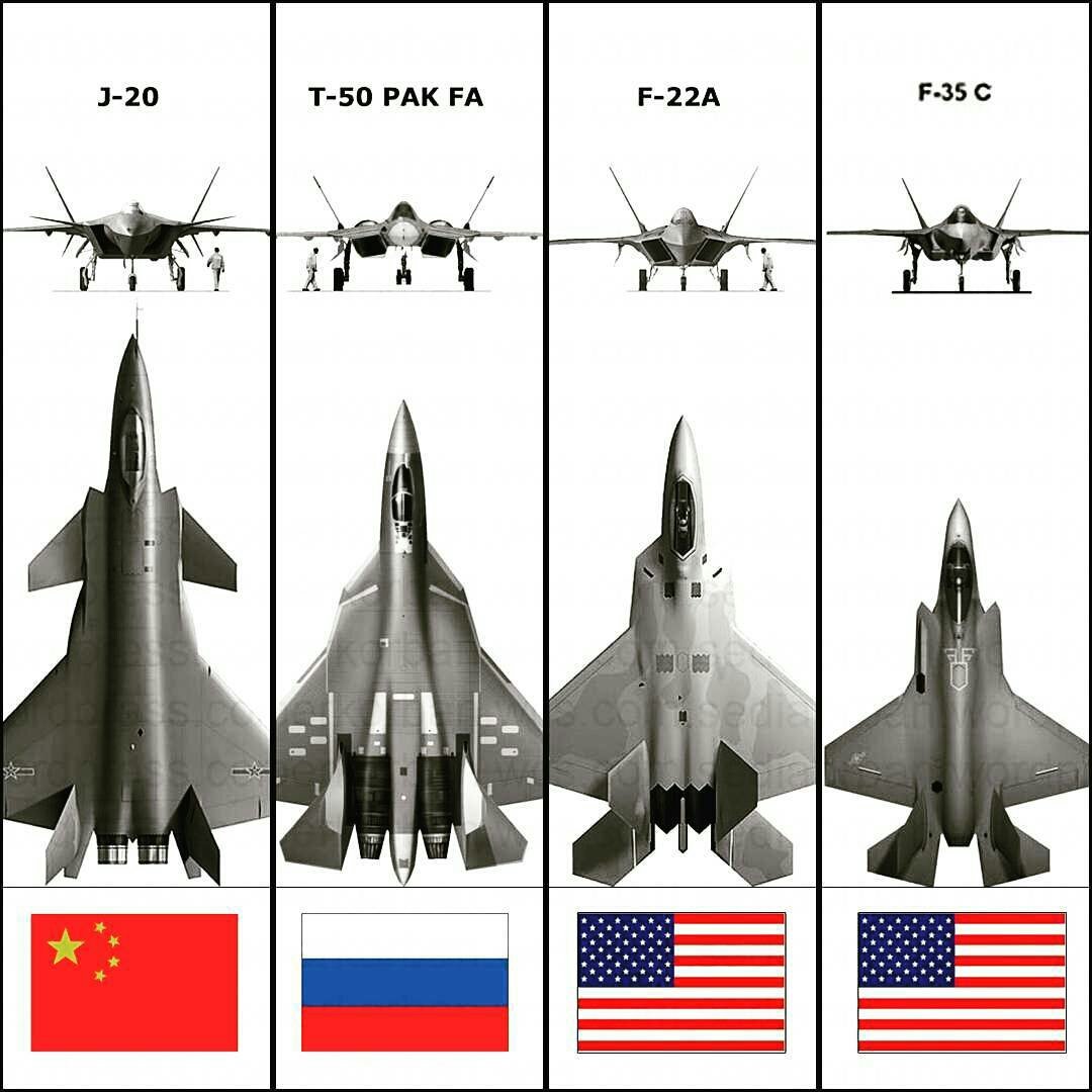 T50 Vs F22