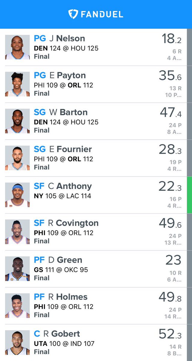 Dfs💸 (@DFS_analyzer) | Twitter