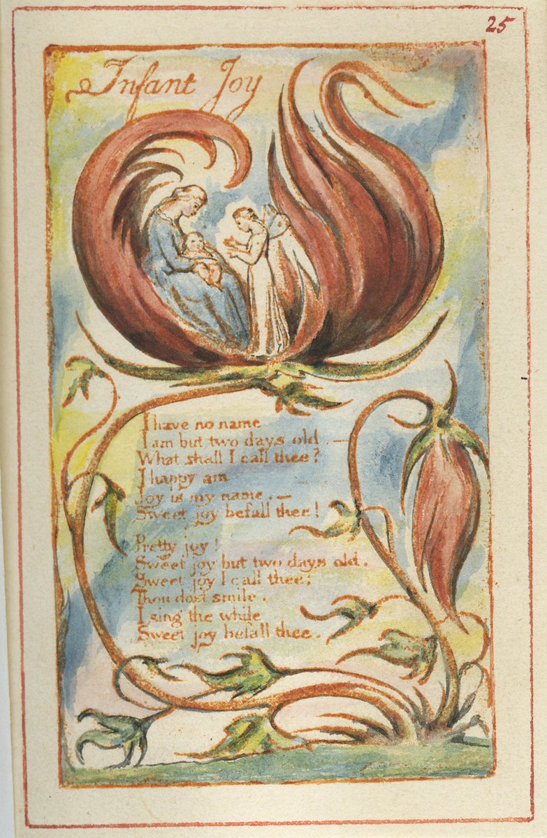 William Blake Poems