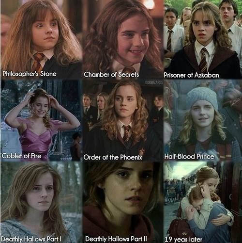 Hermione Granger Through The Years