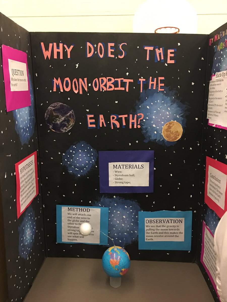 Astronomy Science Fair Projects