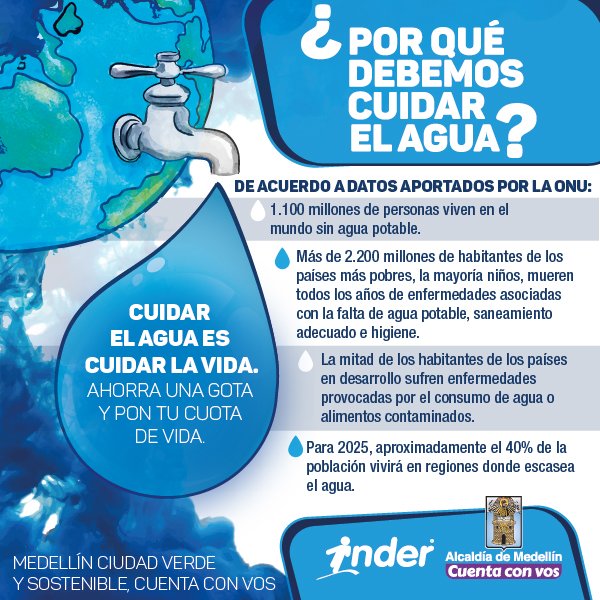 Formas De Cuidar El Agua | Images and Photos finder Formas De Cuidar El Agua | Images and Photos finder