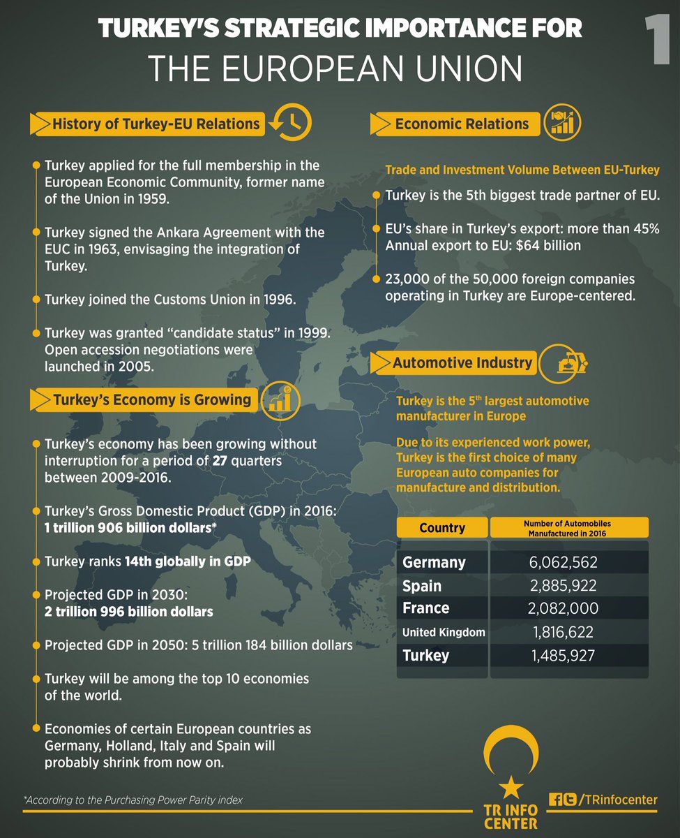 TR Info Center (@trinfocenter) | Twitter