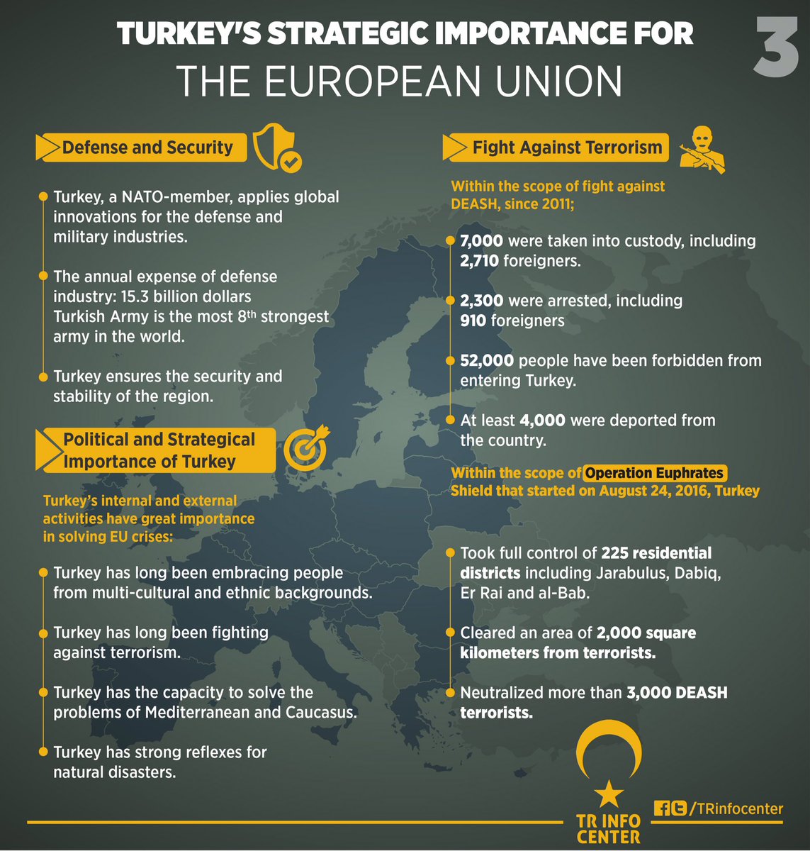 TR Info Center (@trinfocenter) | Twitter