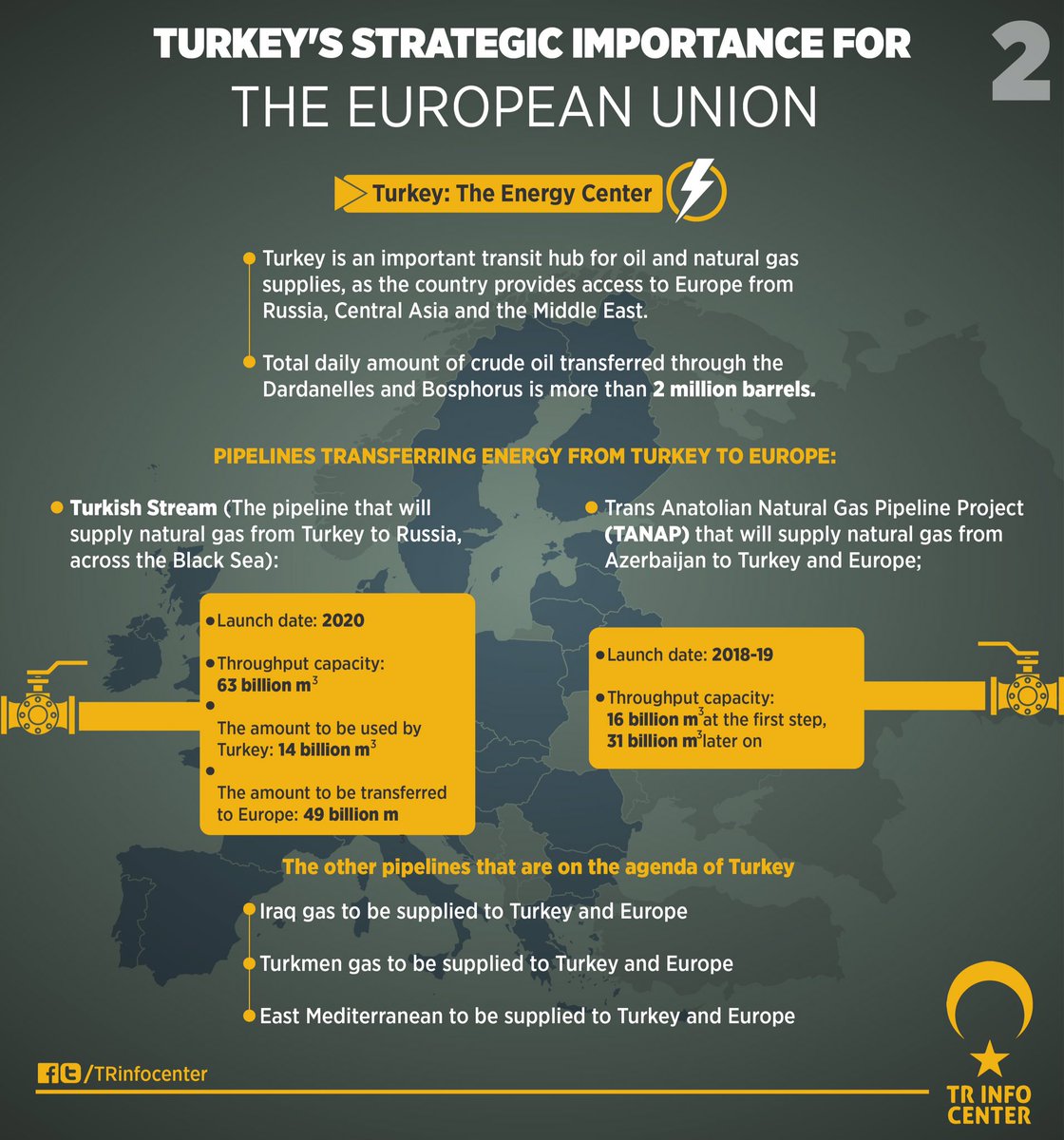 TR Info Center (@trinfocenter) | Twitter