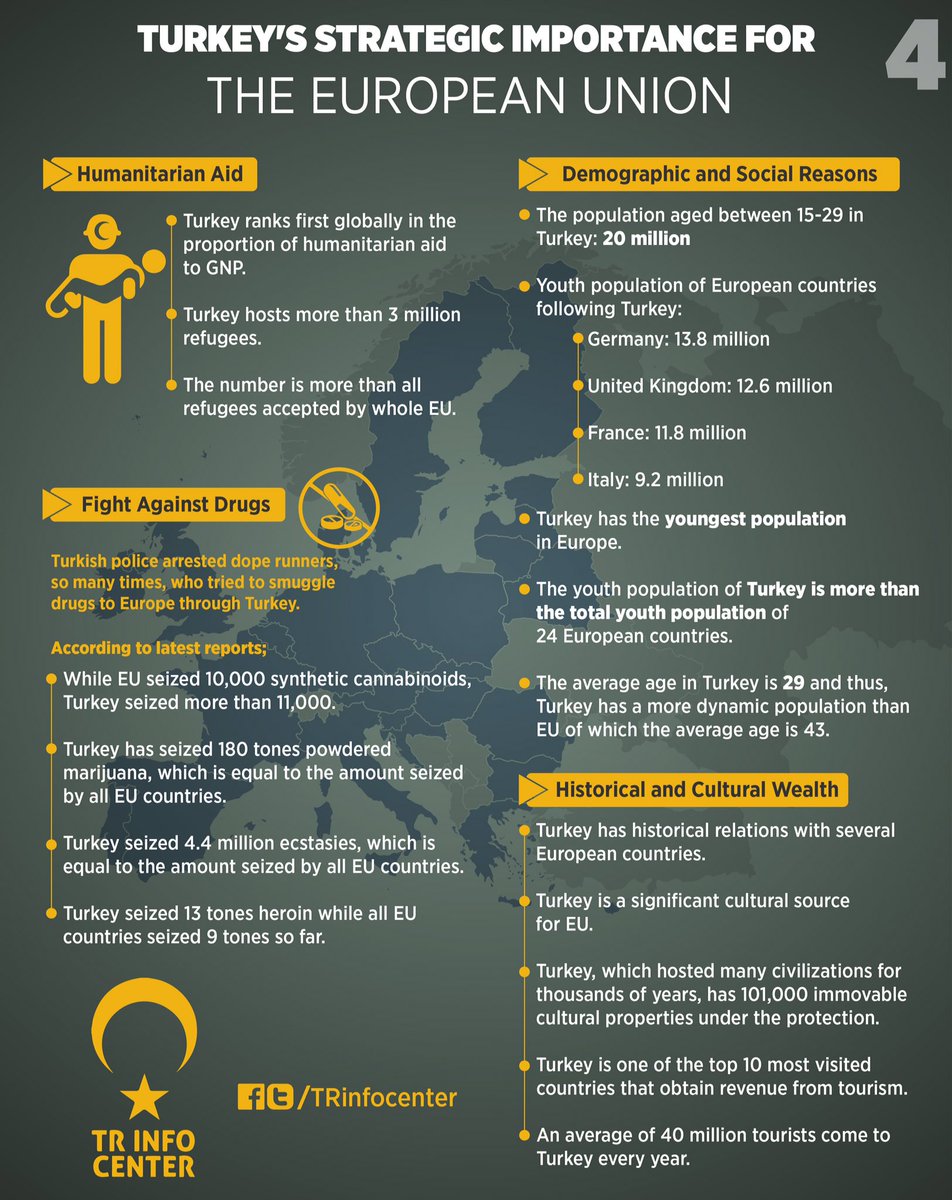 TR Info Center (@trinfocenter) | Twitter