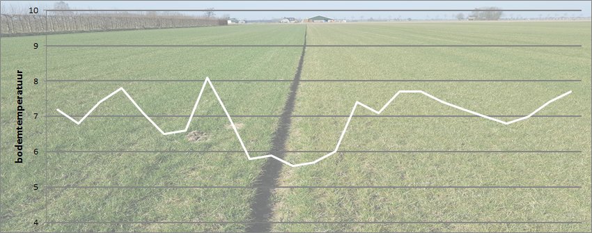 CropSolutions (@CropSolutions) | Twitter