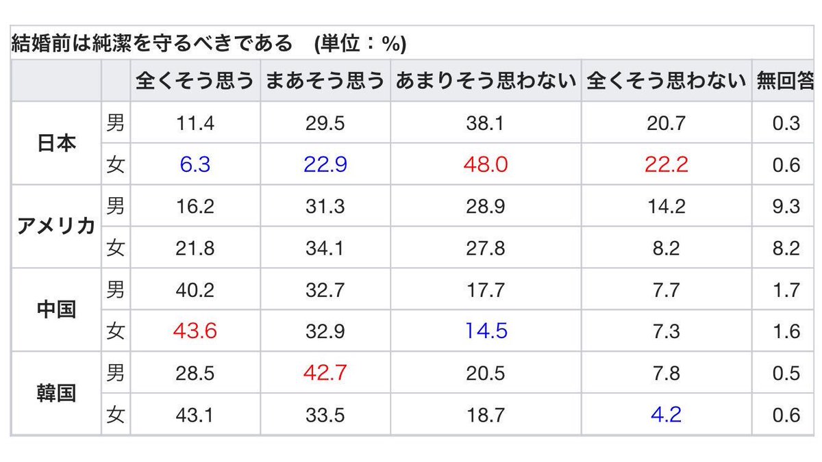 【VRAV】バーチャルリアリティAV総合 105