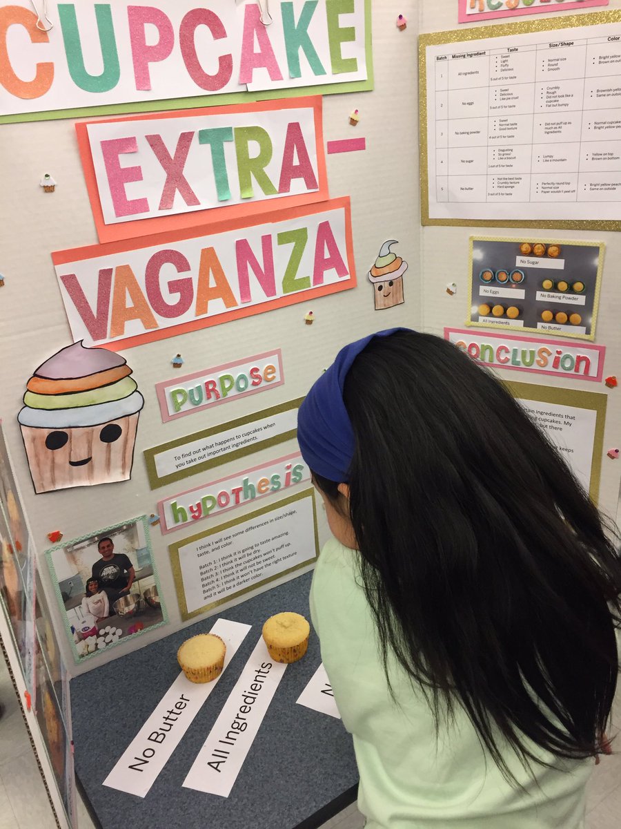 Cupcake Science Project