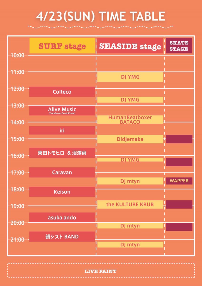 Yusaku Matsuo (@alohapalooza) | Twitter