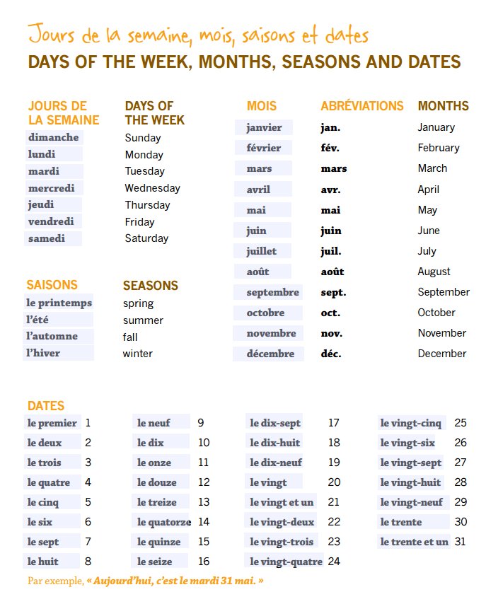 ONTSpecialNeeds on Twitter: "Parents French Toolbox: Days of the week ...
