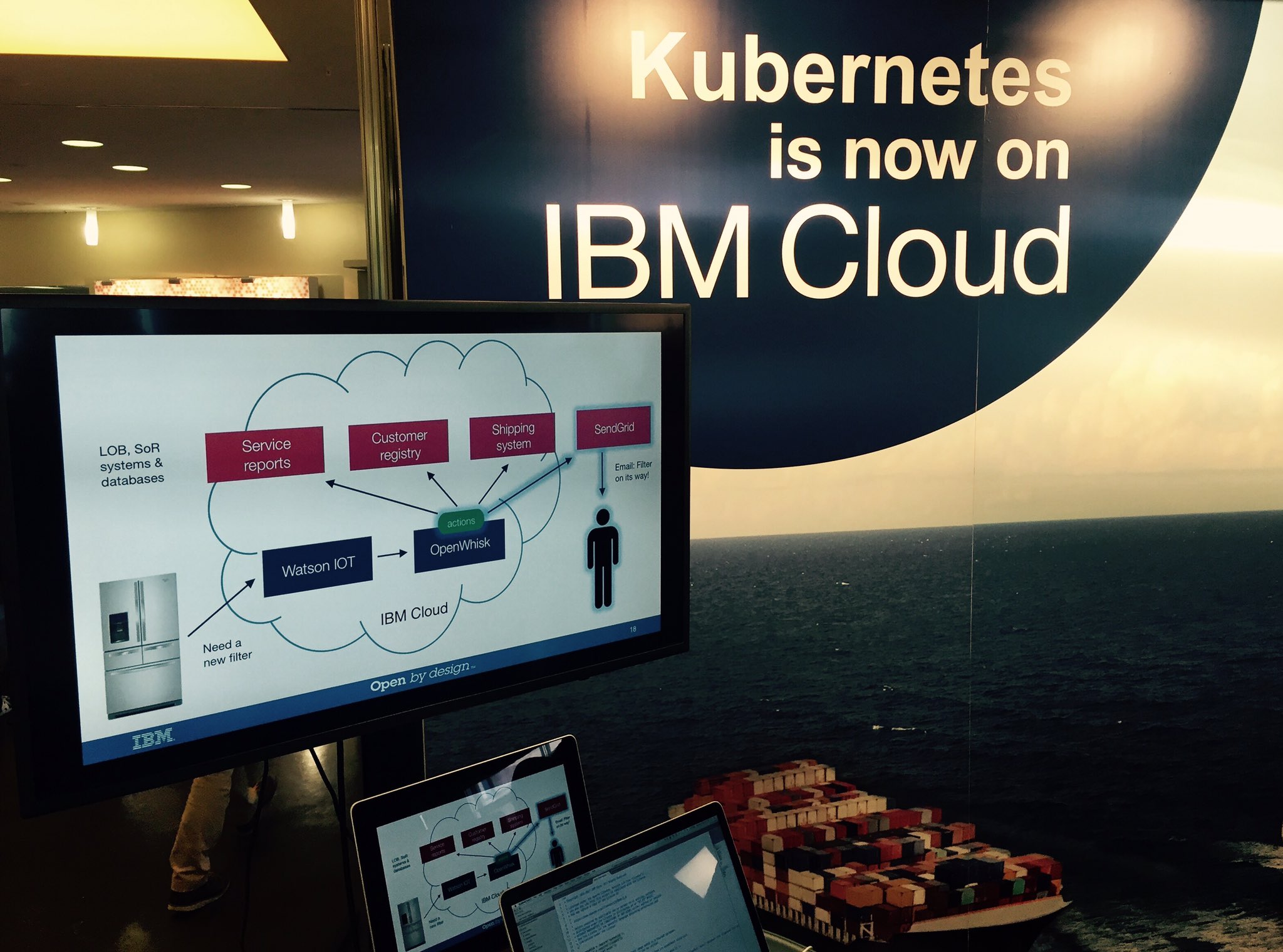 Ibm Cloud Ads