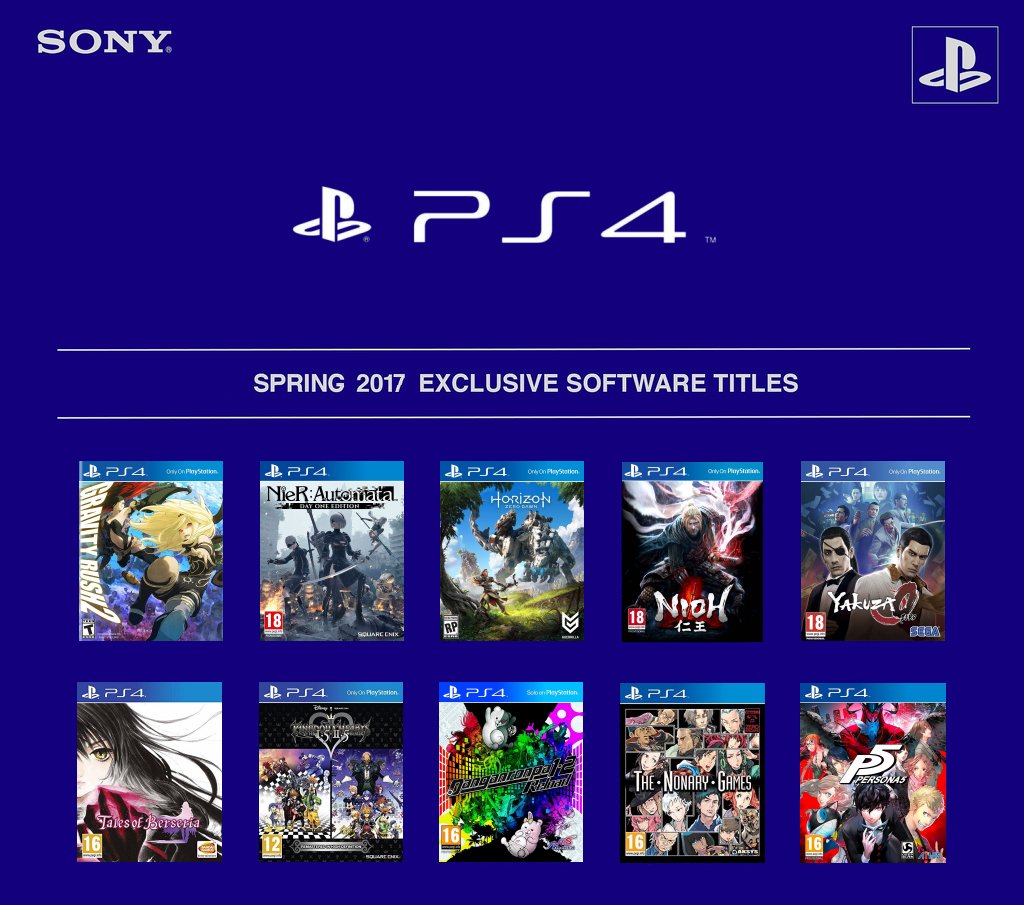 PS2's insane 2001 lineup - the roster that shaped the future of gaming ...