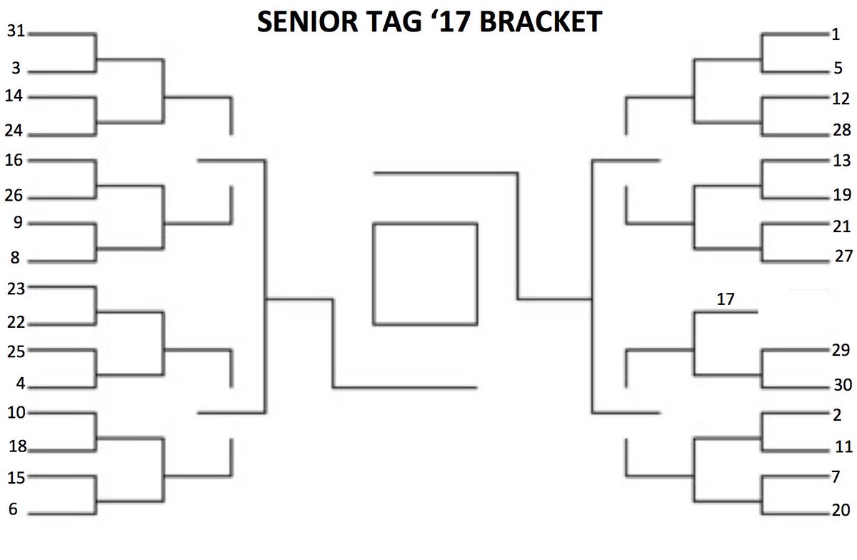 Aidan Hatcher (@AidanNannyakh) | Twitter