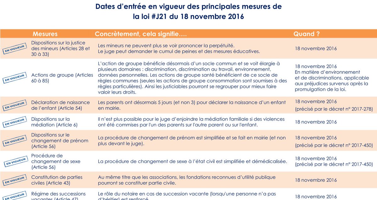 Entrer dans le sup après le bac - 2016-2017