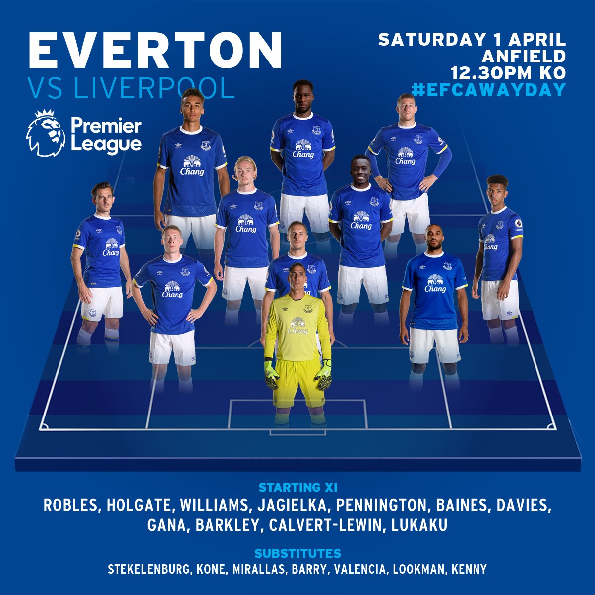 Liverpool v Everton line-ups confirmed - ITV News