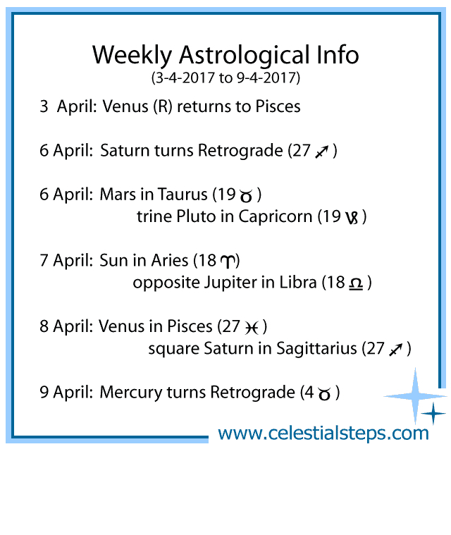 Celestial Steps (@CelestialSteps) | Twitter