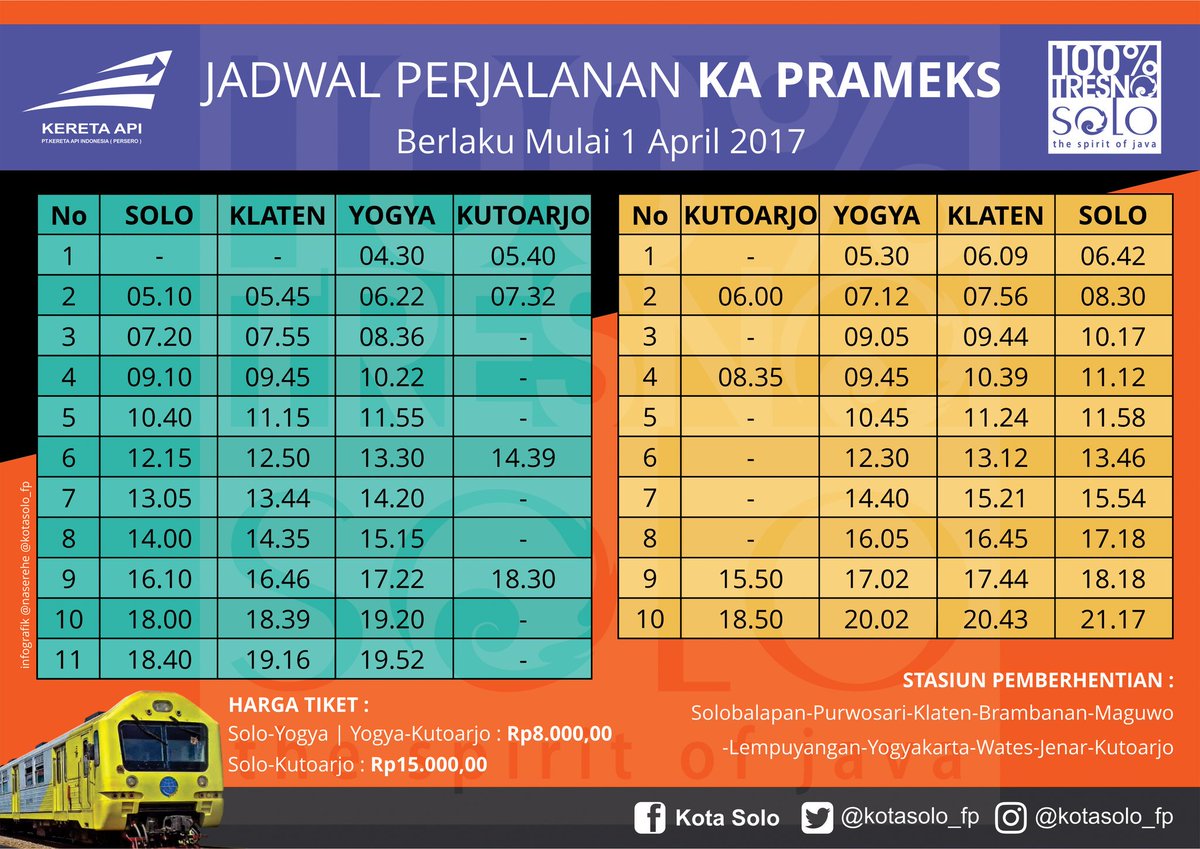 Jadwal Kereta Prameks Jogja Solo - Rectangle Circle Jadwal Kereta Prameks Jogja Solo - Rectangle Circle