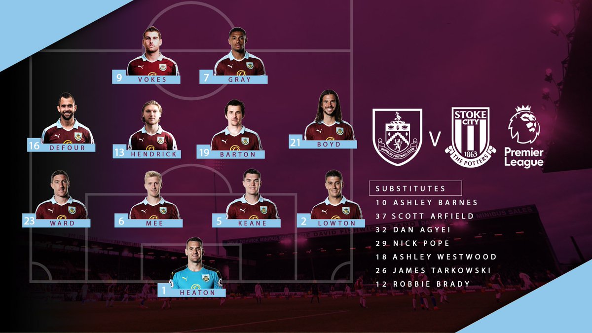 Stoke City FC - ITV News