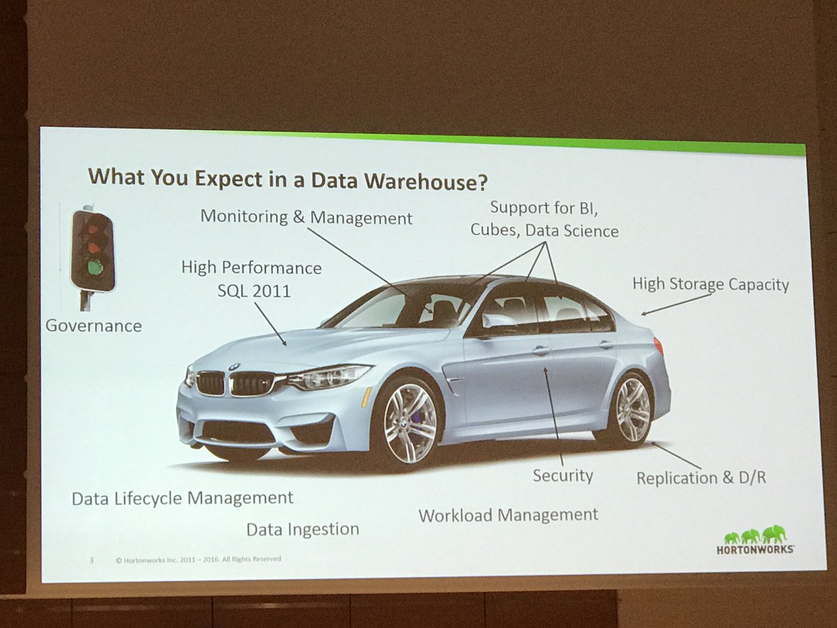 Brian Douglas (@bndouglas) | Twitter