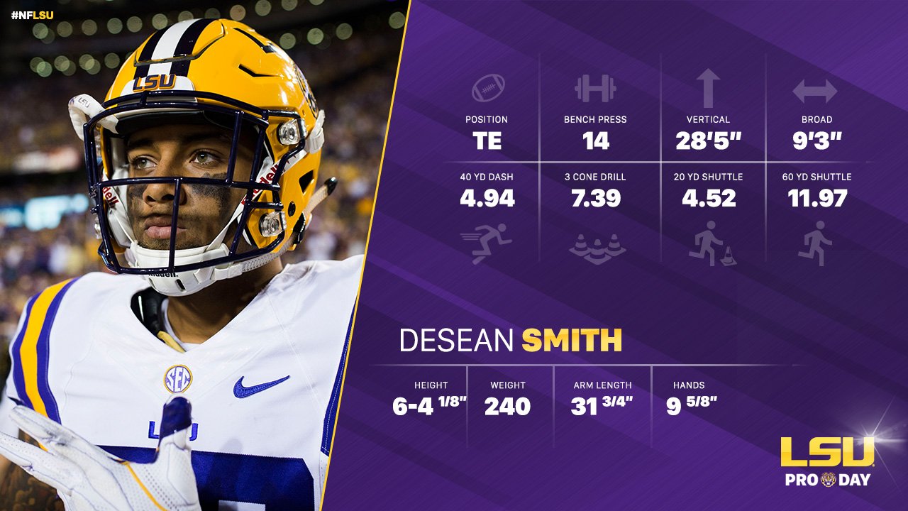 Desean Smith Lsu