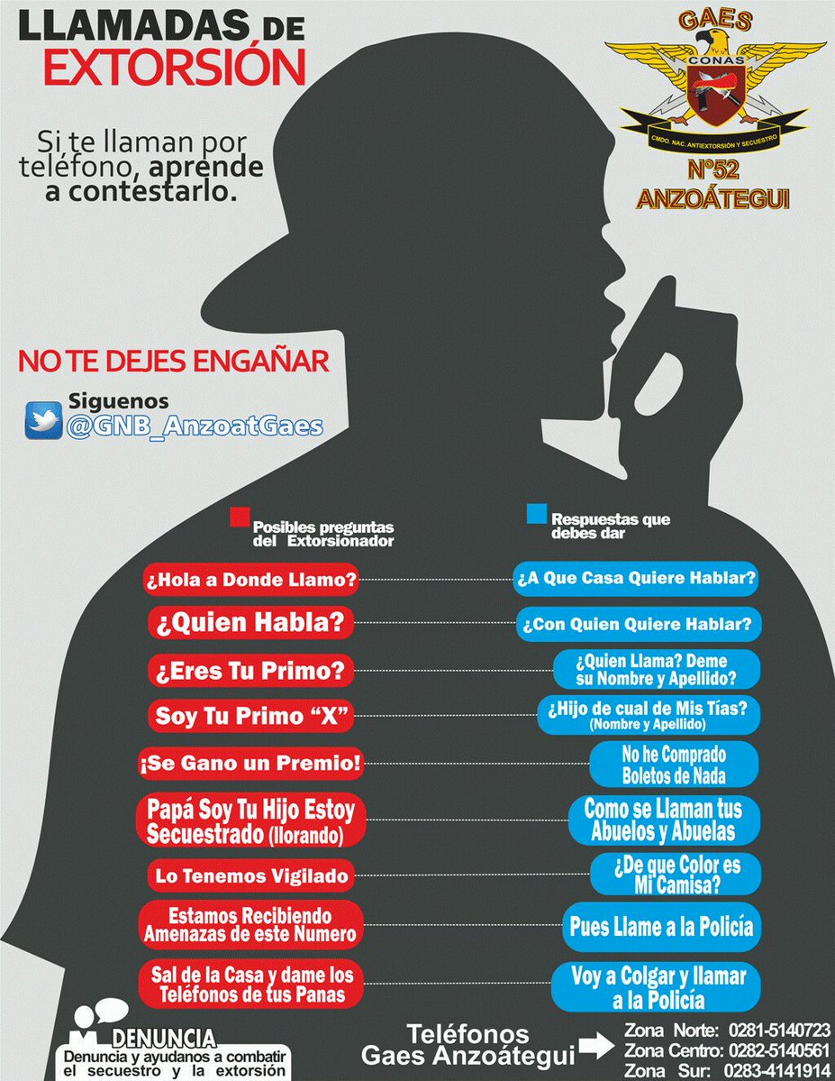 #6abr prevención | si recibes una llamada de extorsión entérate como ...