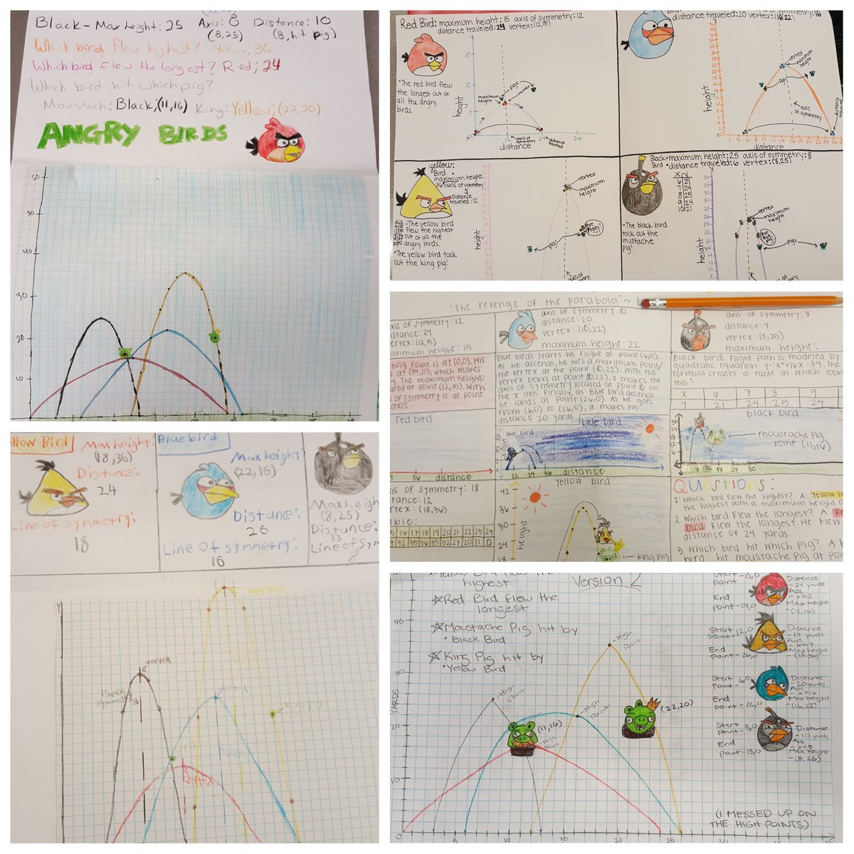 Parabolas Angry Birds
