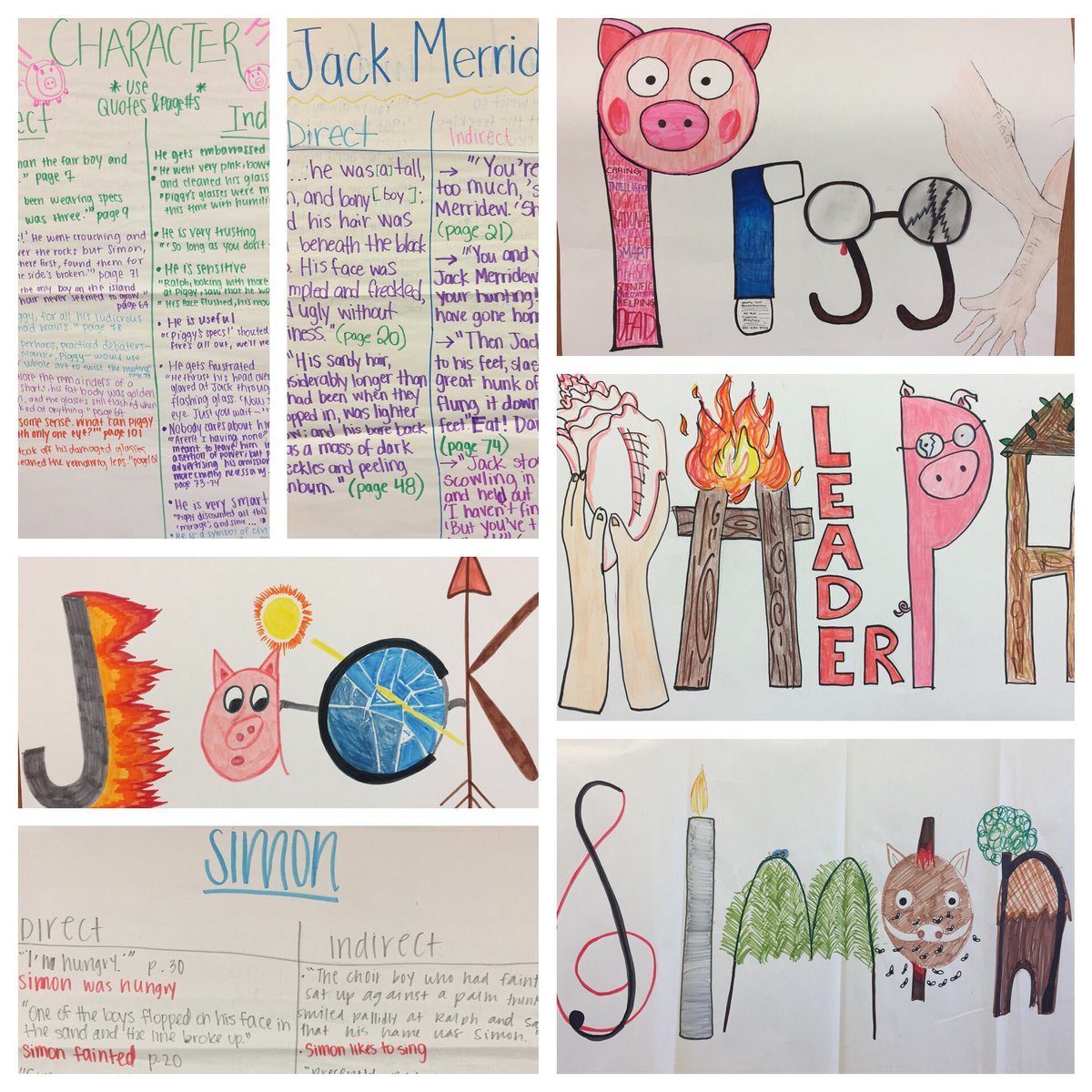 Piggy Lord Of The Flies Symbolism