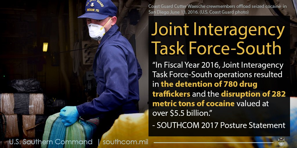 From Adm. Tidd's SASC testimony: Joint Interagency Task Force-South ...