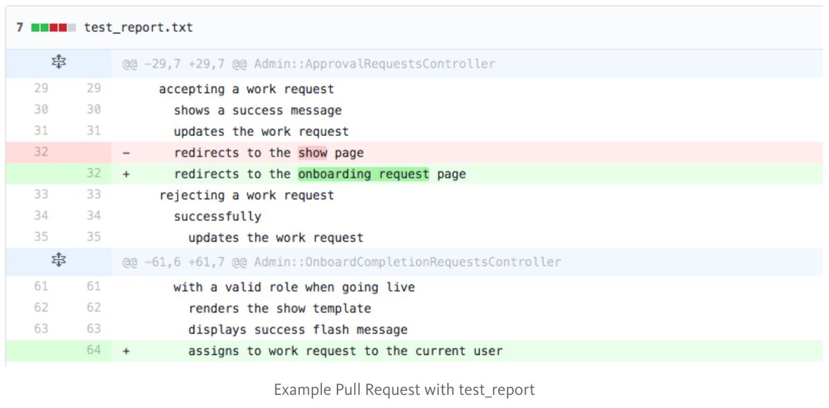 Abletech Abletech Twitter