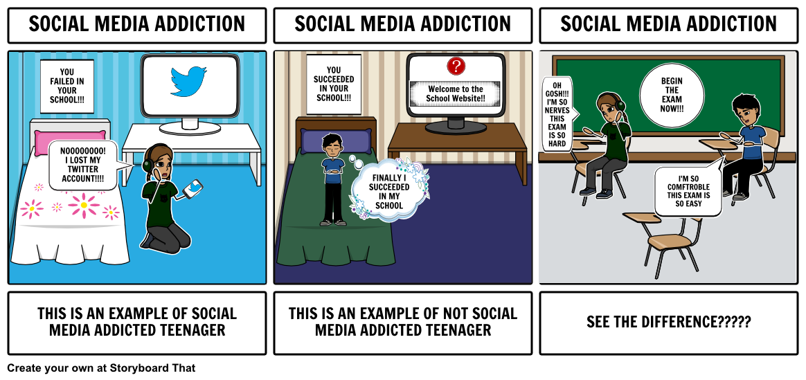 Twitter Social Networking Addiction